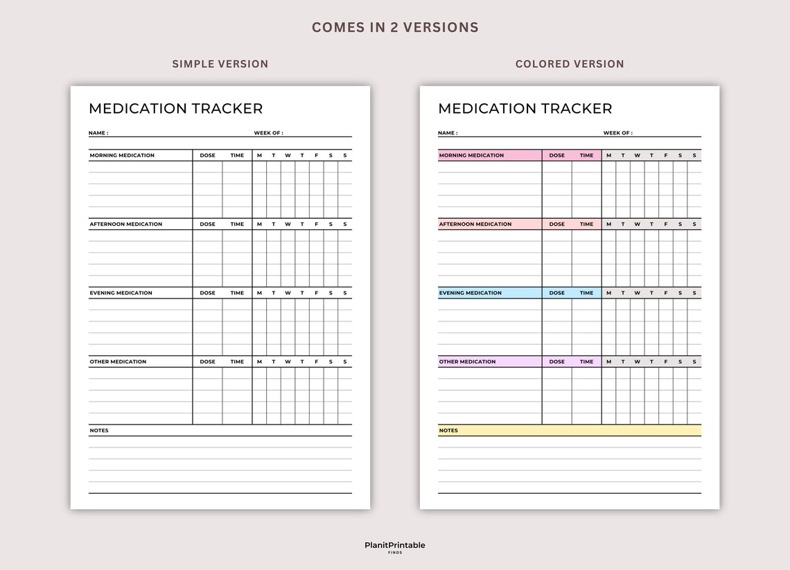 Weekly Medication Tracker Printable: Dosage & Prescription Log (PDF) - Etsy