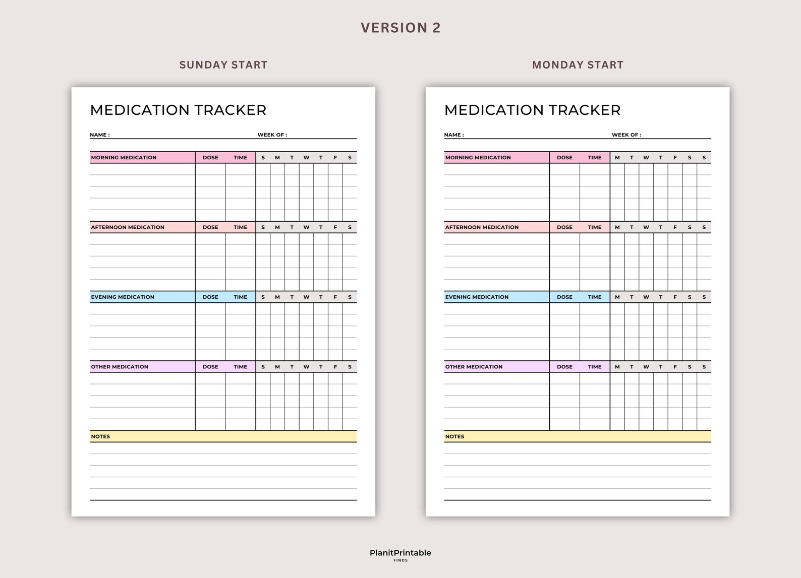Weekly Medication Tracker Printable: Dosage & Prescription Log (PDF) - Etsy