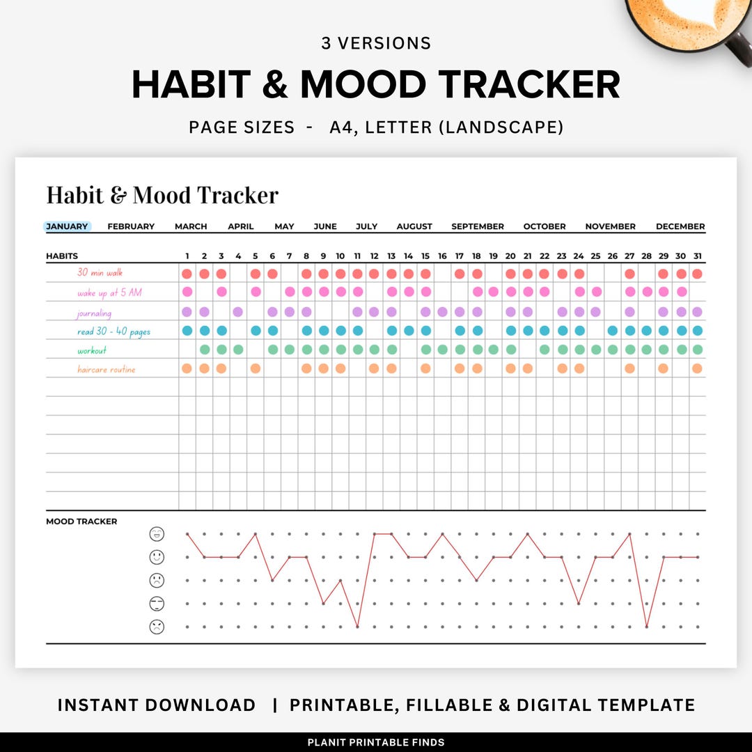Monthly Habit and Mood Tracker Landscape, Daily Habit Tracker, 30 Day ...