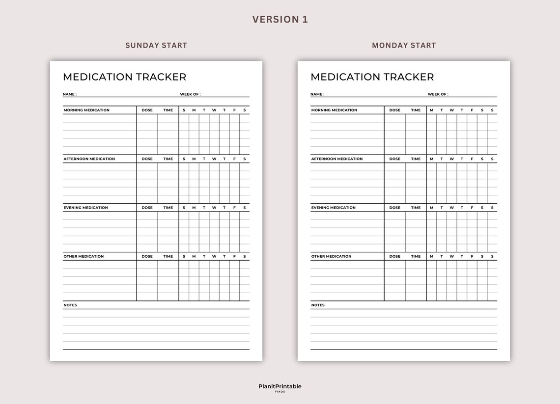 Weekly Medication Tracker Printable: Dosage & Prescription Log (PDF) - Etsy