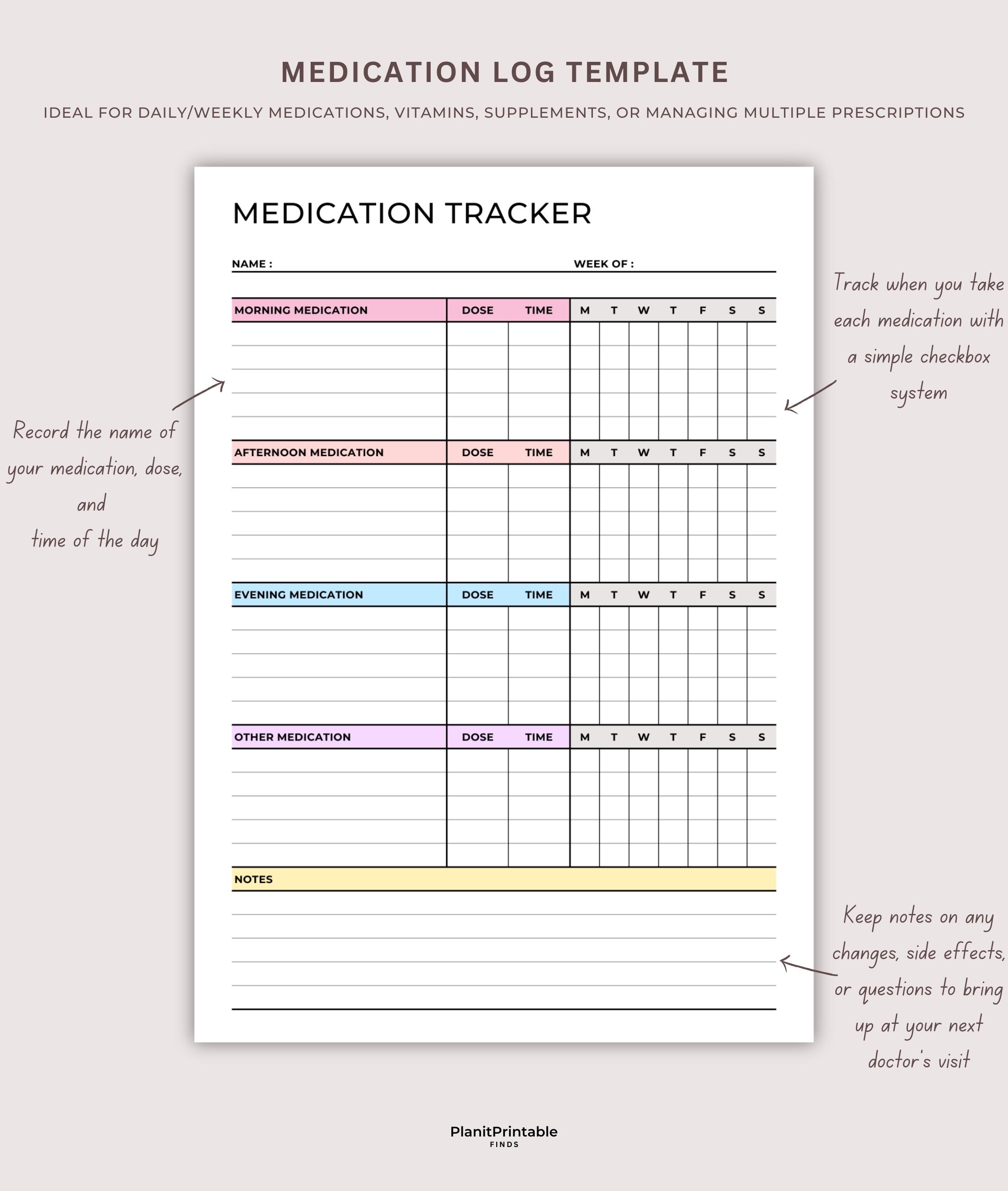 Weekly Medication Tracker Printable: Dosage & Prescription Log (PDF) - Etsy
