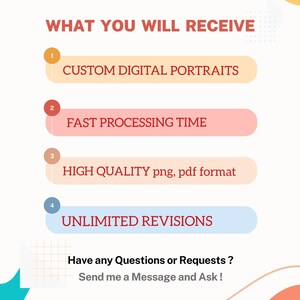 Custom Caricature Portrait for Birthday Gift for Your Loved Ones, Funny Cartoon Caricature Gift ...