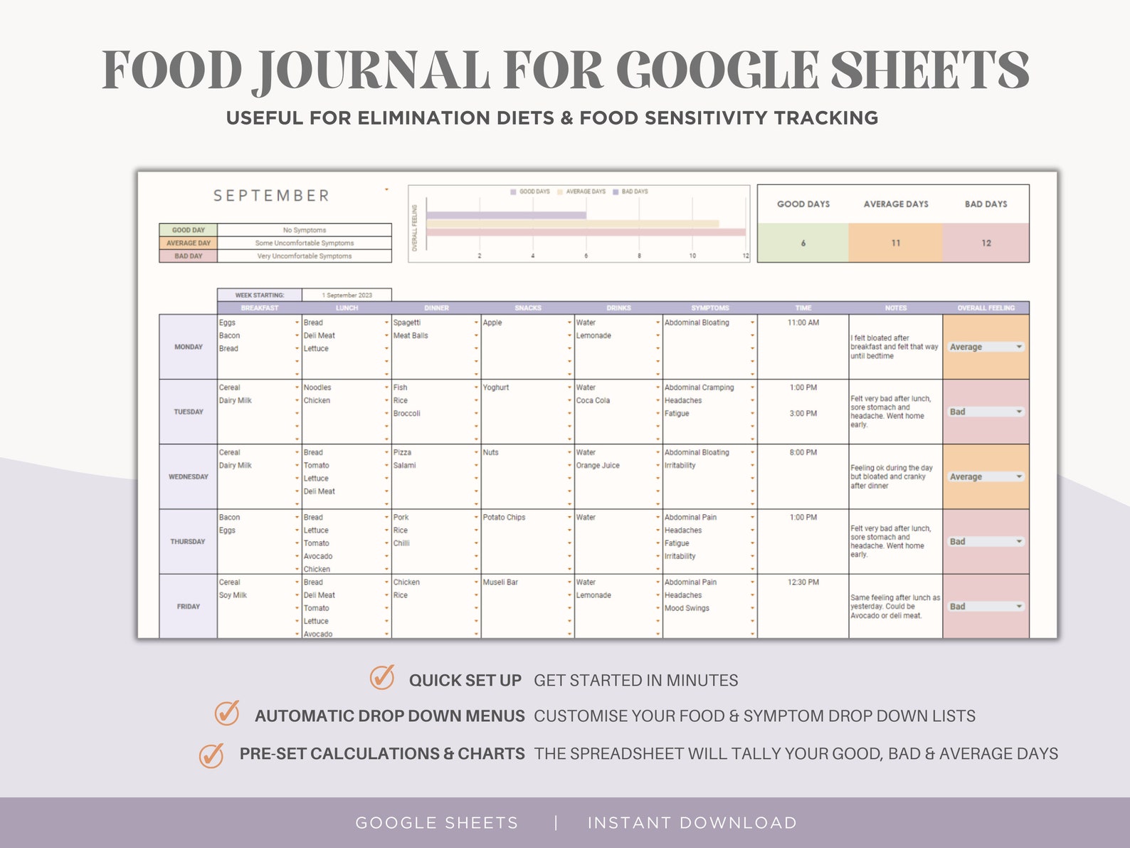 Food Journal for Intolerances and Allergies - Google Sheets Diary for ...