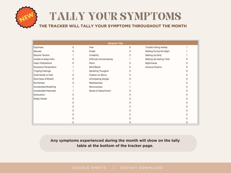Anxiety Tracker Spreadsheet Template - Track Daily Anxiety Levels and ...