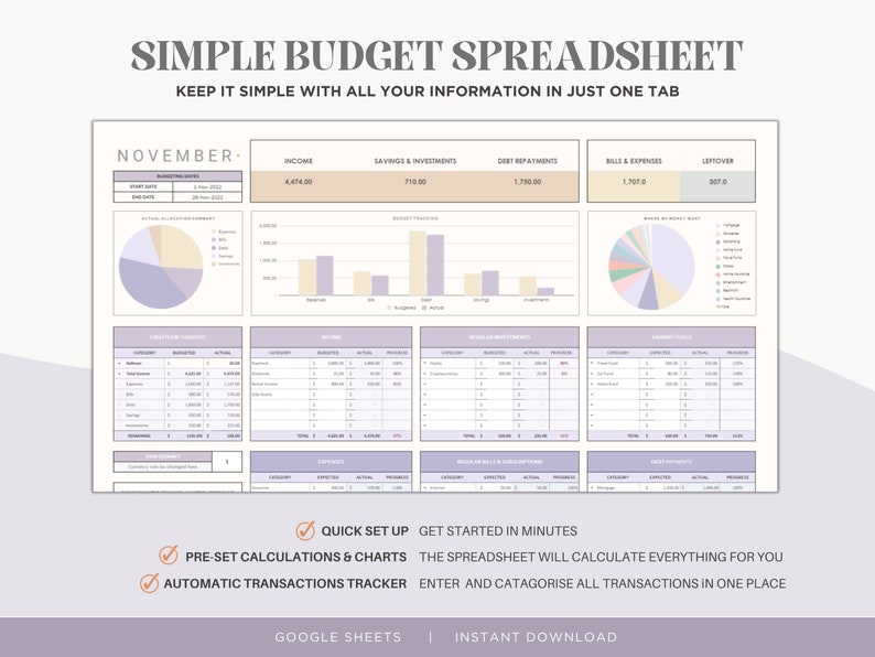 Simple Budget Template for Google Sheets, Monthly, Weekly, Fortnightly ...