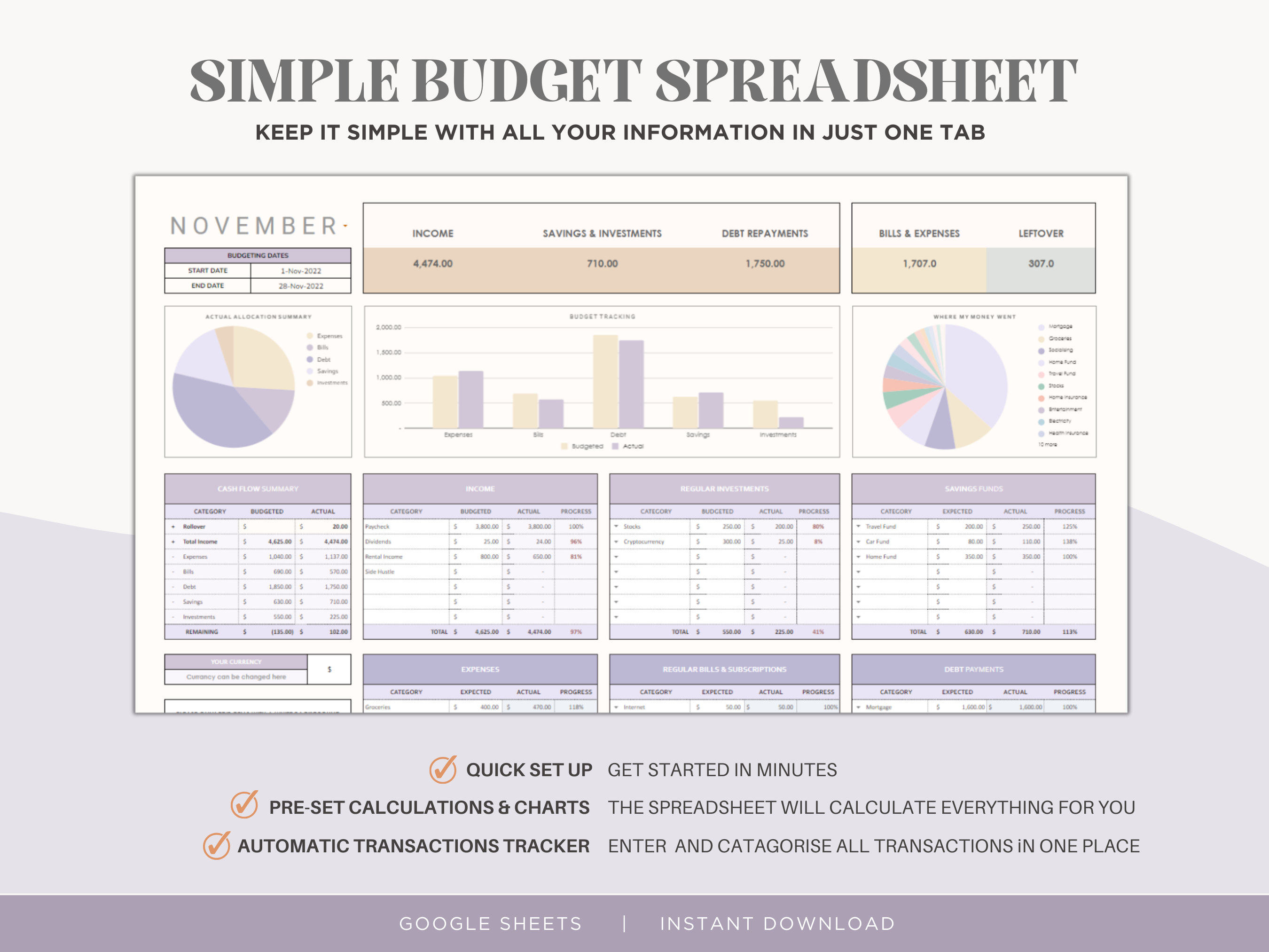 Simple Budget Template for Google Sheets, Monthly, Weekly, Fortnightly ...