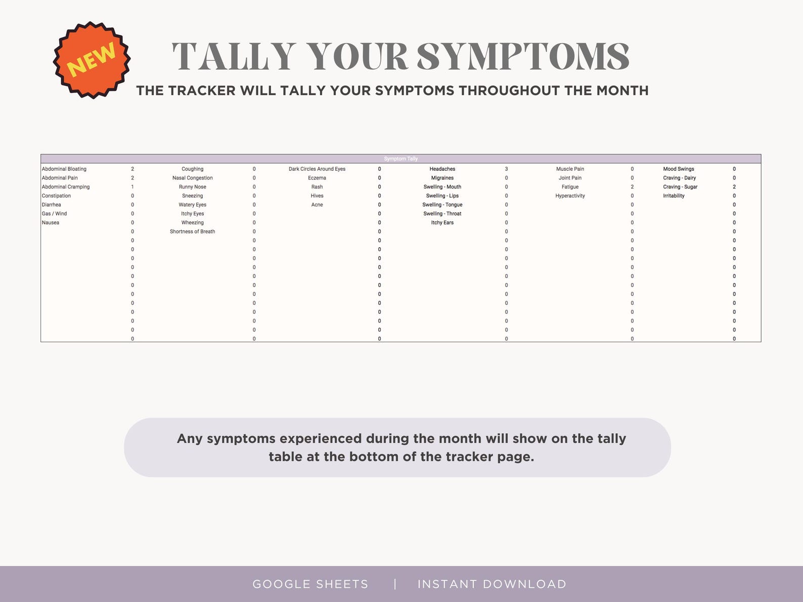 Food Journal for Intolerances and Allergies - Google Sheets Diary for ...