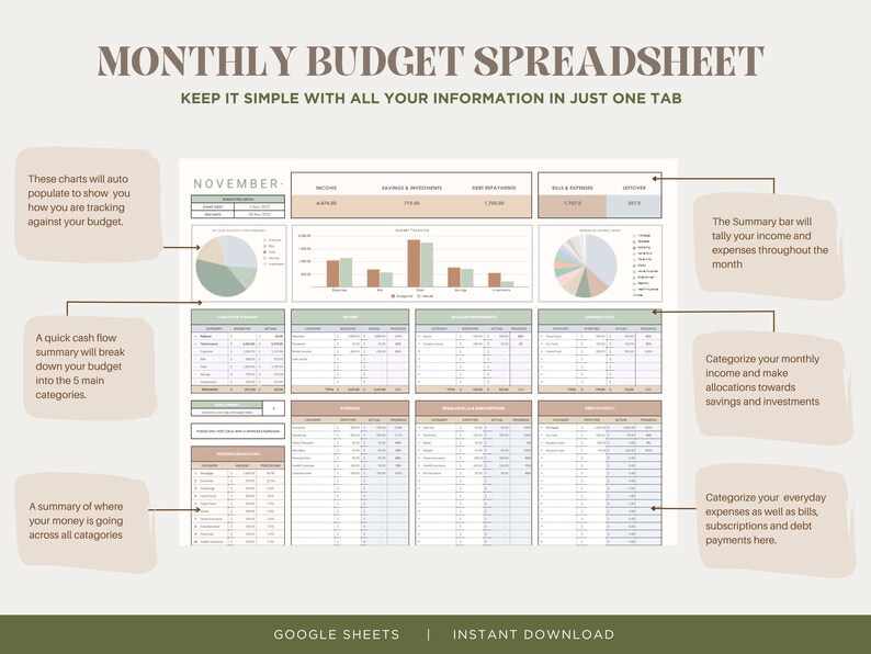 Simple Budget Template for Google Sheets: Personal Finance Tracker ...