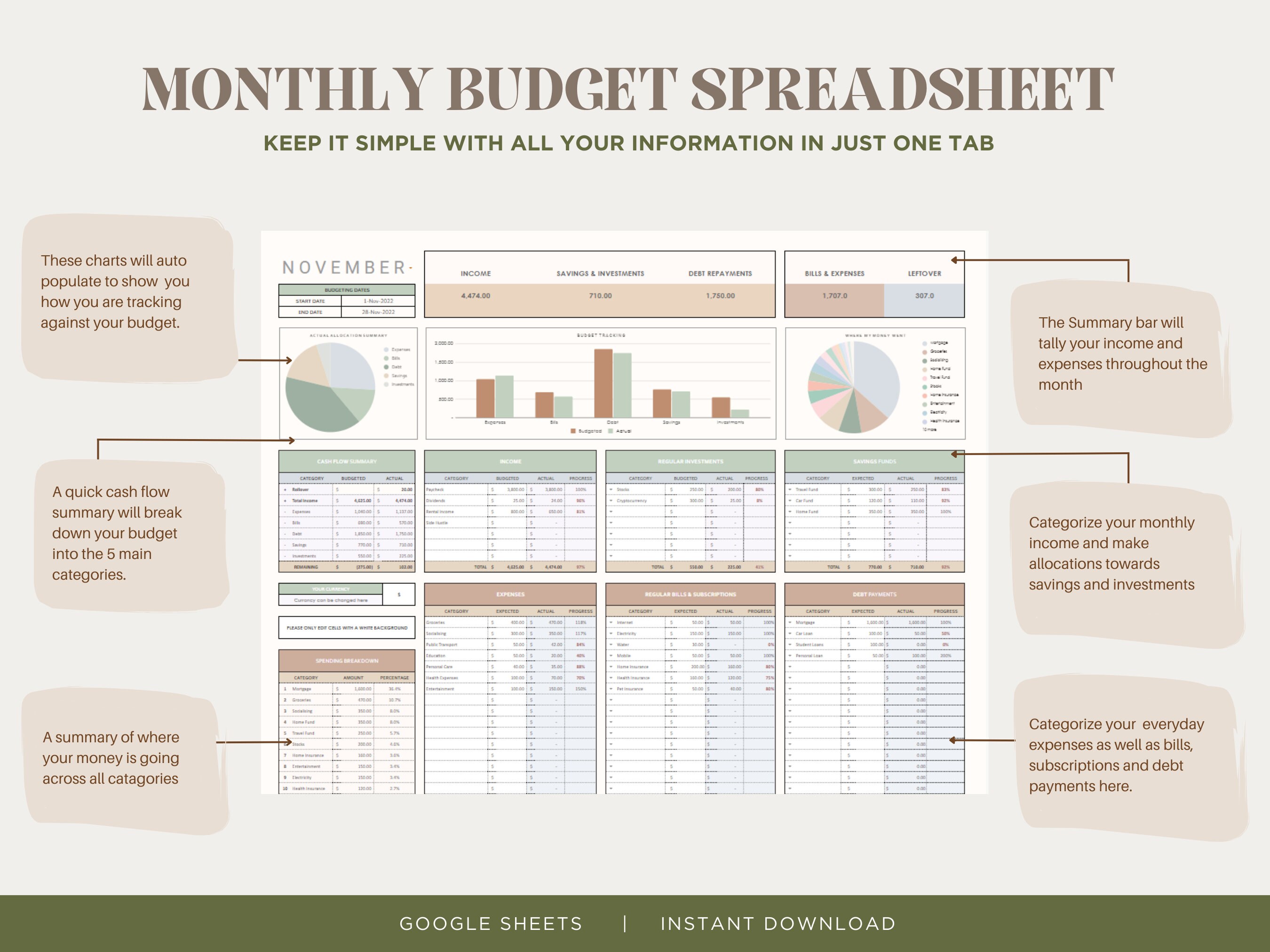 Simple Budget Template for Google Sheets: Personal Finance Tracker ...