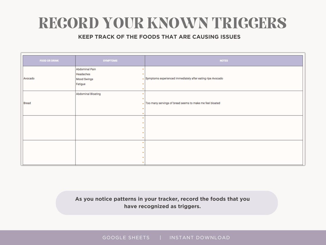 Food Journal for Intolerances and Allergies - Google Sheets Diary for ...