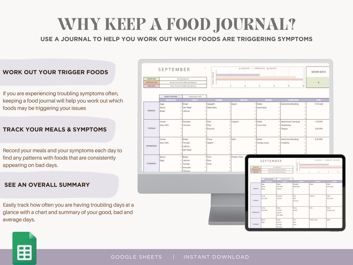 Food Journal for Intolerances and Allergies - Google Sheets Diary for ...