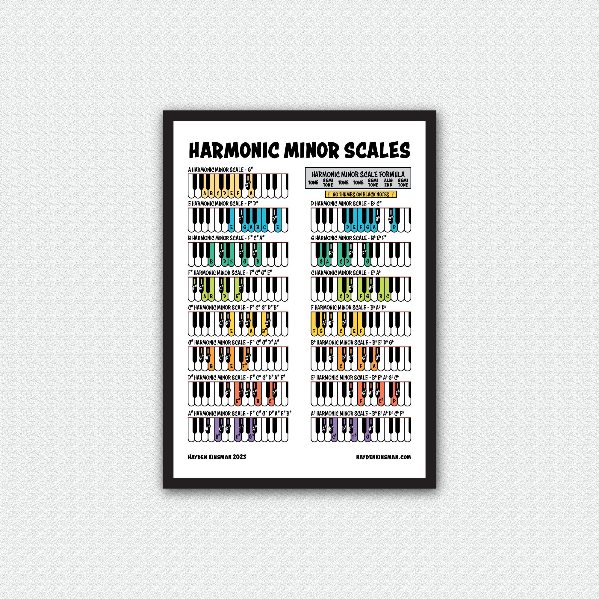 E Flat Harmonic Minor Scale