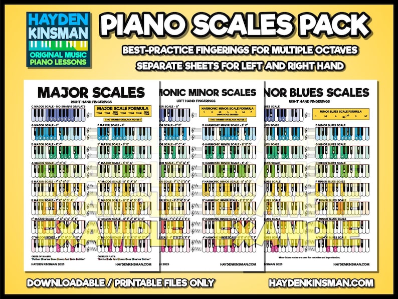 Piano Scales Poster Pack: Finger Numbers, Notes (PDF Download) - Etsy