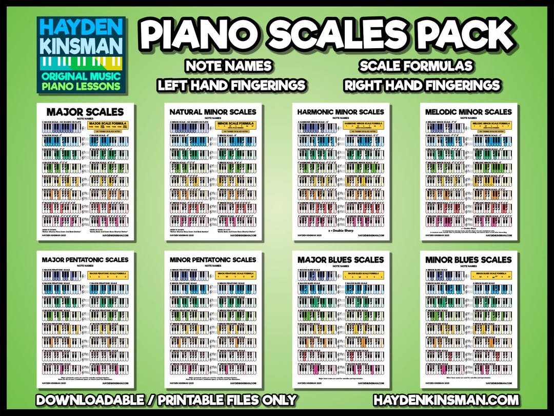 Piano Scales Poster Pack: Finger Numbers, Notes (PDF Download) - Etsy UK