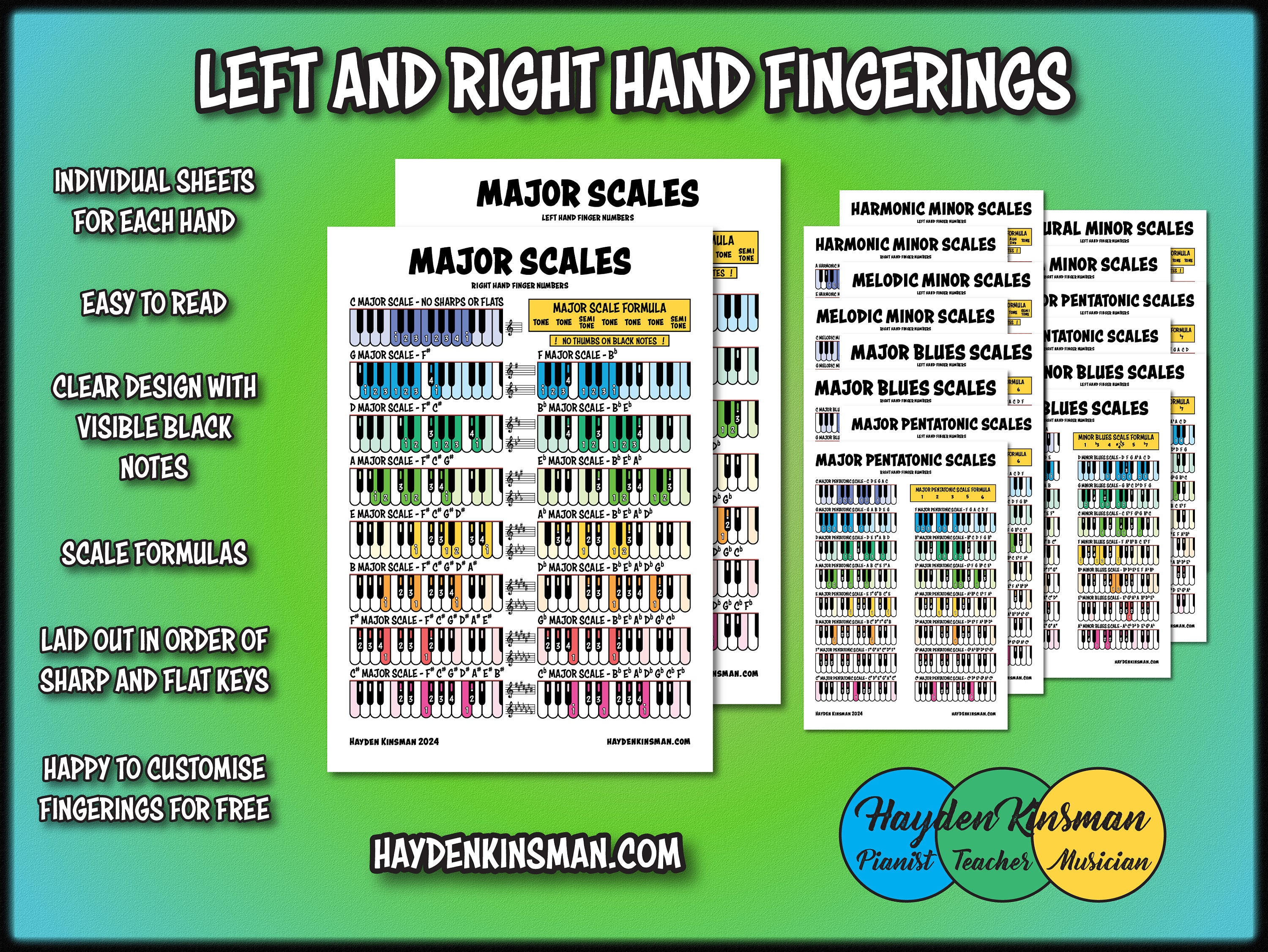 Piano Scales Pack. Notes and Finger Numbers. Easy to Read Colourful PDF ...