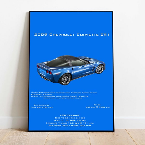 Corvette Zr1 Poster - Etsy