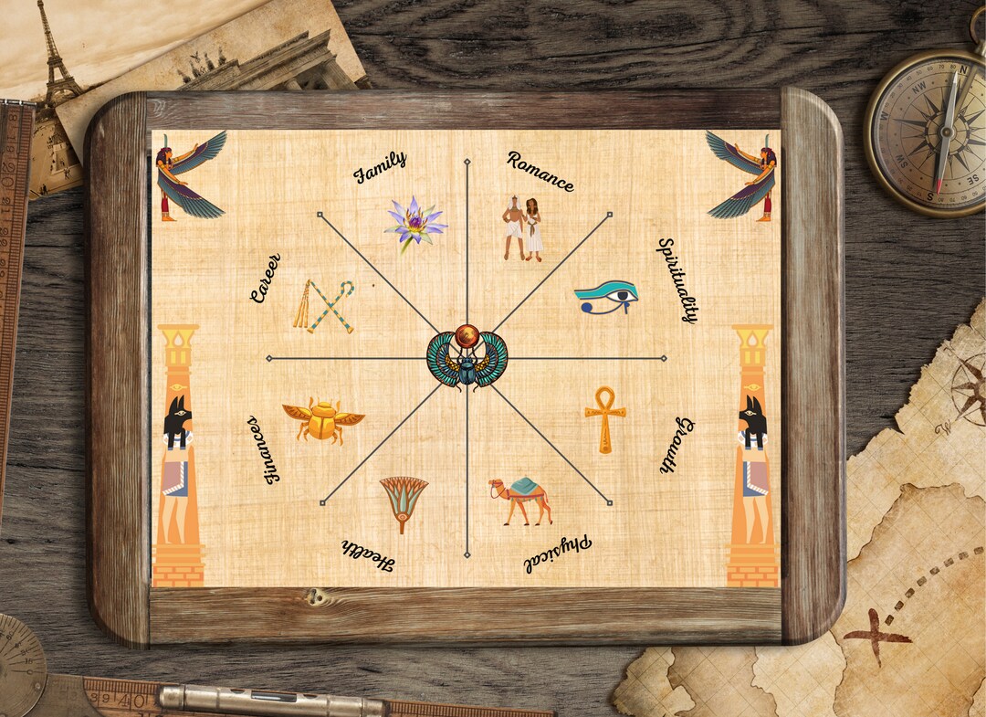 Digital Charm Bone Runes Casting Sheet, Casting Mat, Charm Casting ...