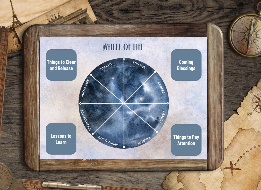 Digital Charm Bone Runes Casting Sheet, Casting Mat, Charm Casting ...