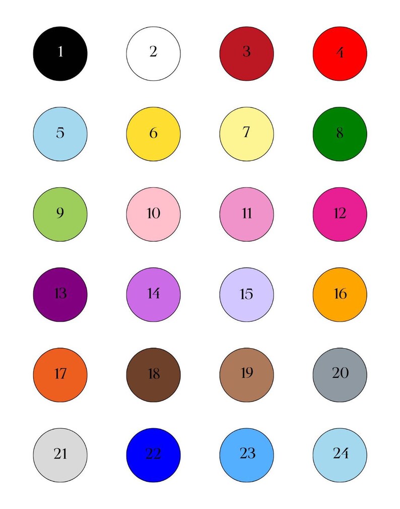 DIY Custom Sign Kit, Paint Your Own Personalized Sign, Bedroom Door ...