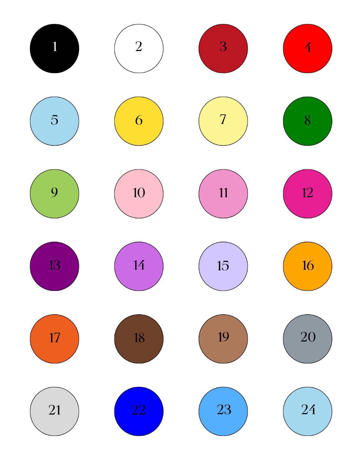 DIY Custom Sign Kit, Paint Your Own Personalized Sign, Bedroom Door ...