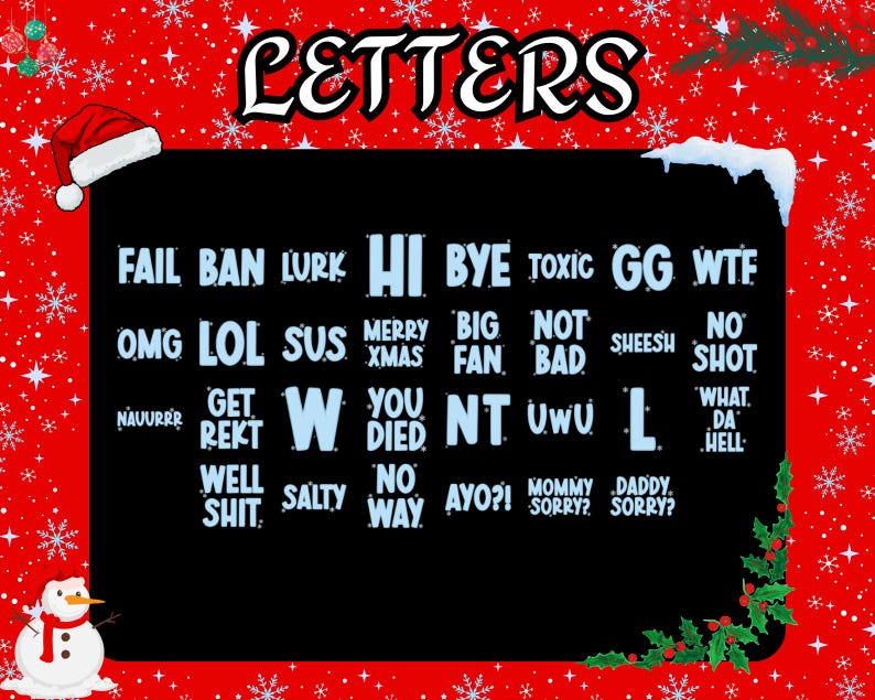 Animated Christmas Emotes Pack, Festive Stream Graphics, Winter Vtuber ...