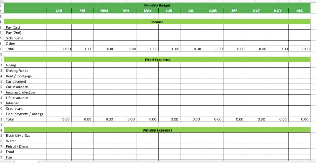 Couples Budget Spreadsheet Template | Easy Money Tracker | Google ...