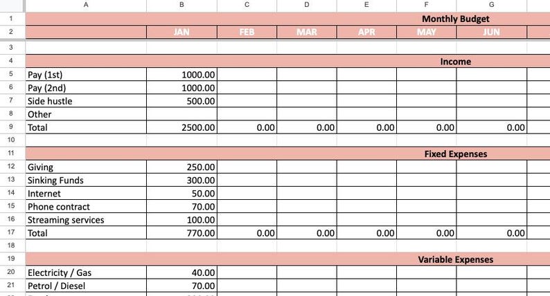 Monthly Budget Spreadsheet: Google Sheets Budget Planner (digital ...