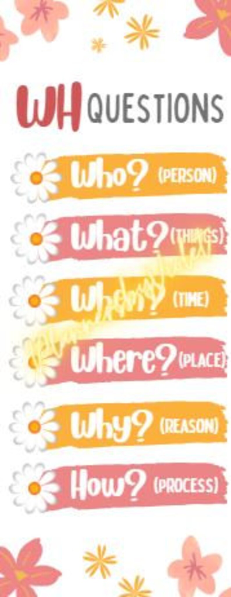 Types of Questions: What Where Why Who When Poster Orange - Etsy