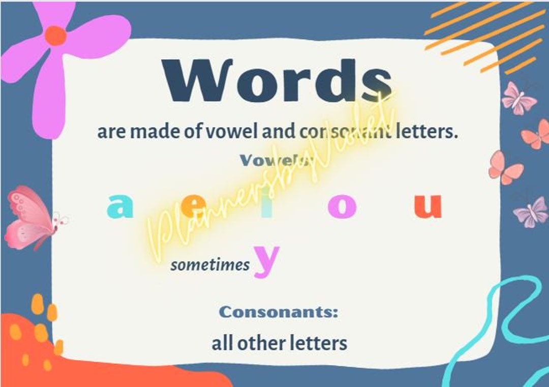 Vowels and Consonants Poster Pack: Exploring the Sounds of - Etsy UK