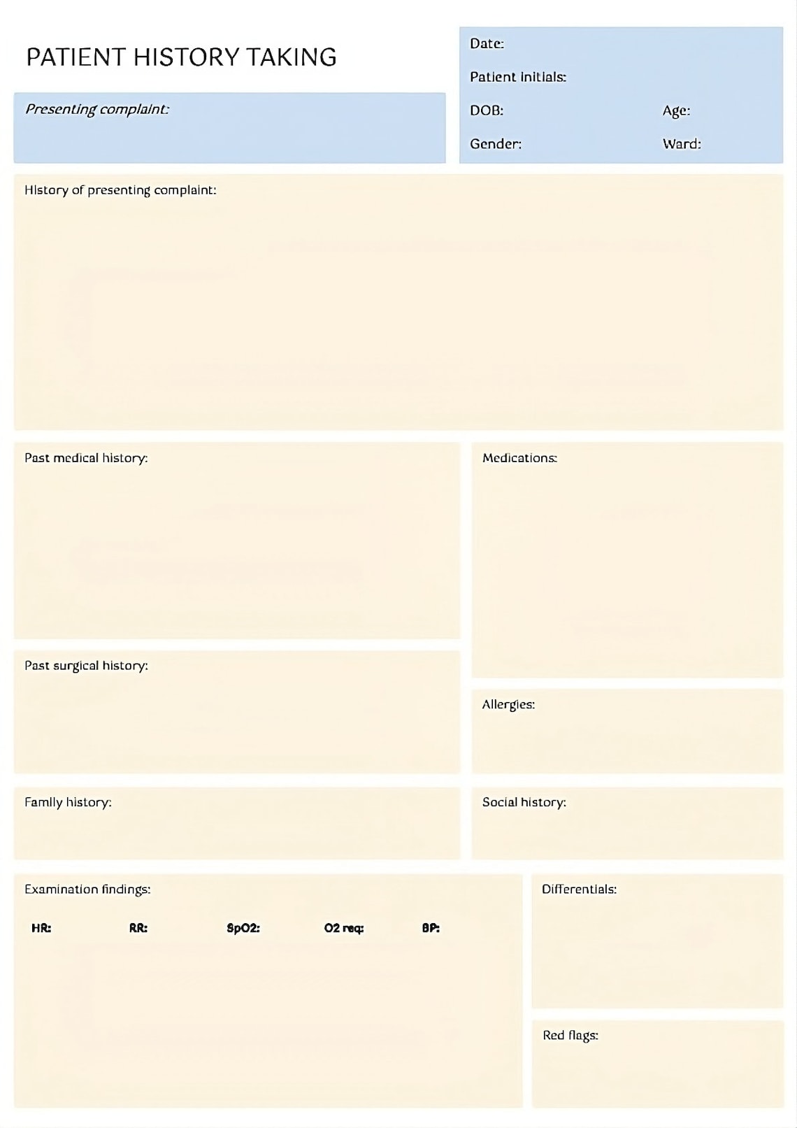 Patient History Taking Template - Etsy