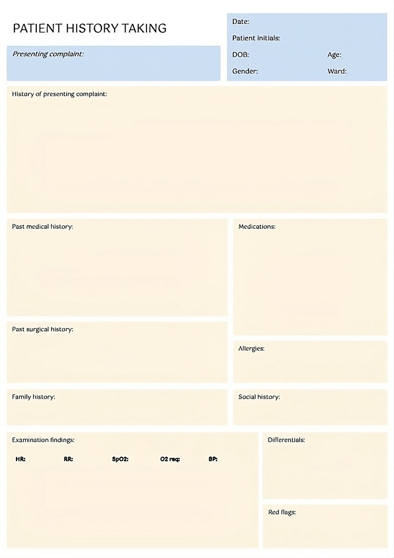 Patient History Taking Template - Etsy