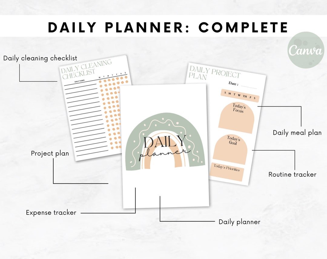 Minimalist Daily Planner Printable for Productivity / Self-care ...