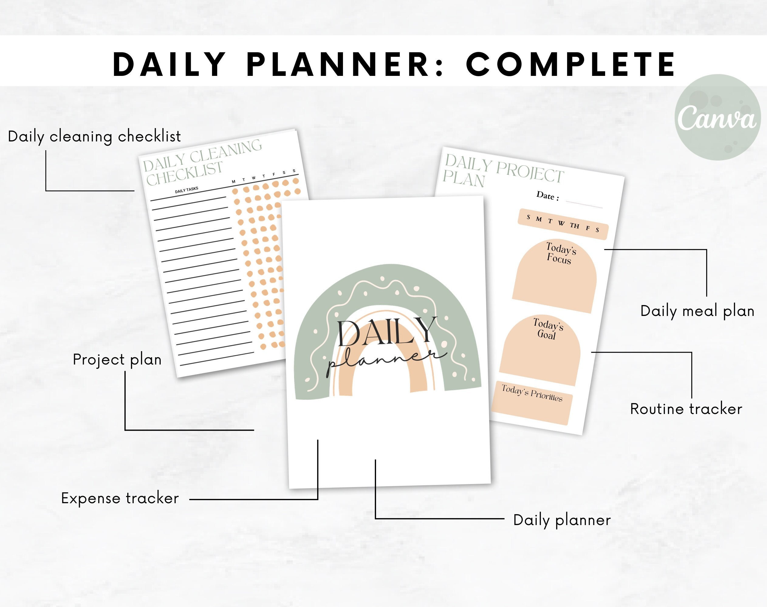 Minimalist Daily Planner Printable for Productivity / Self-care ...
