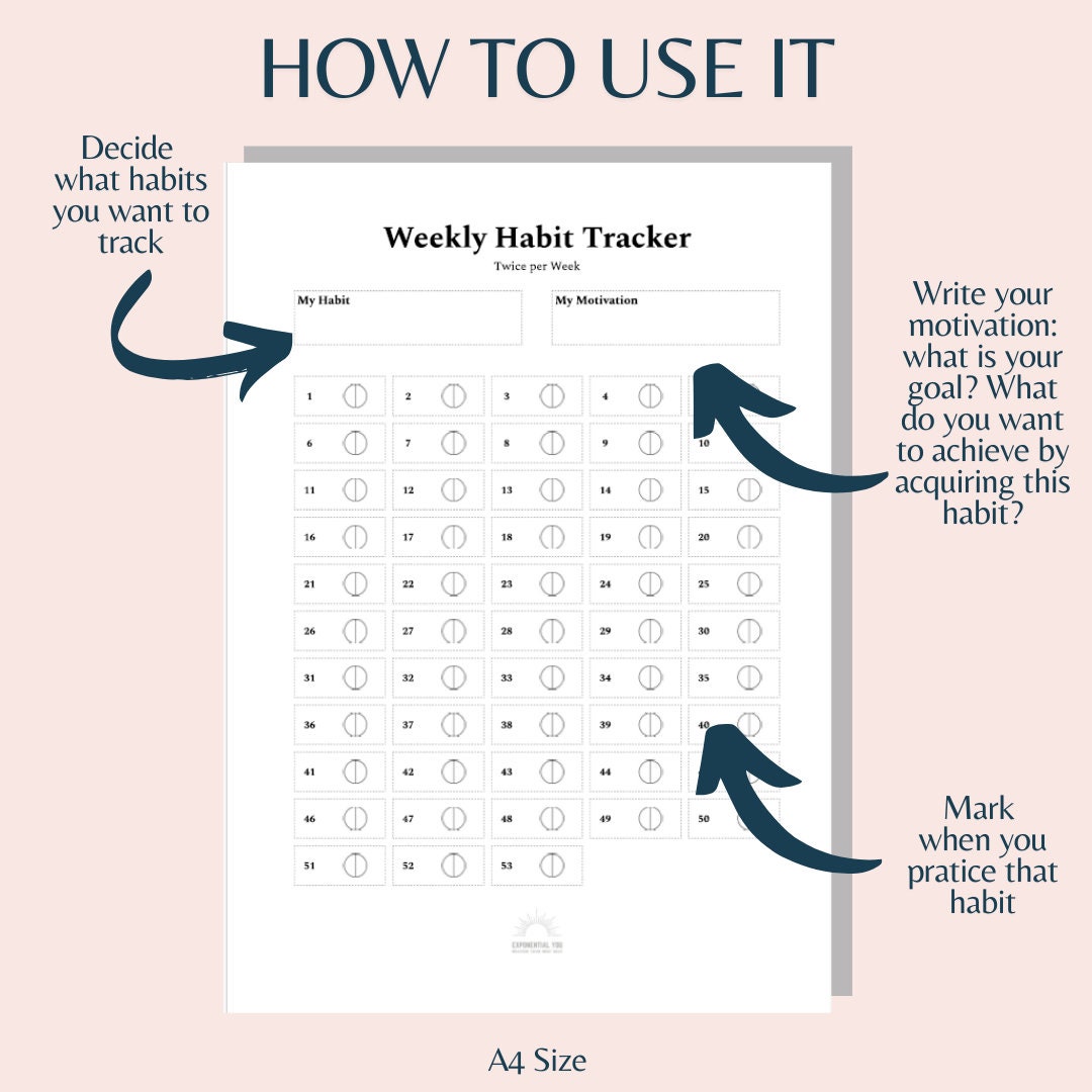 Yearly Habit Tracker. Habit Tracker. Twice per Week. Habit Tracker ...