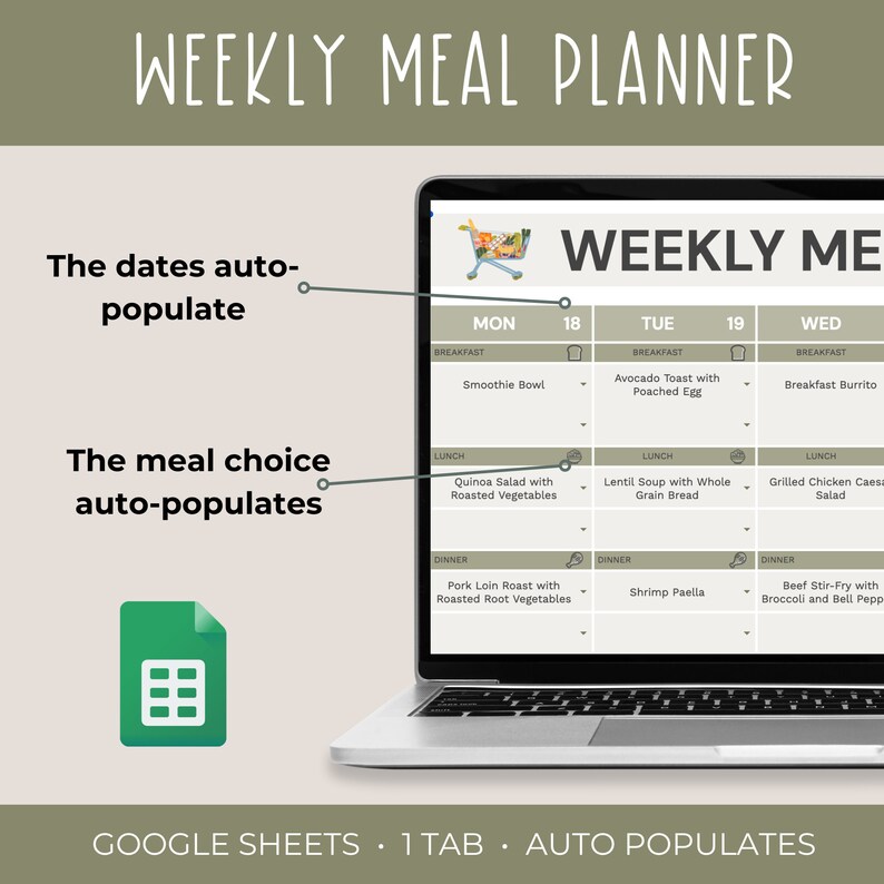 Family Meal Planner for Moms Grocery List Automated Meal Scheduler ...