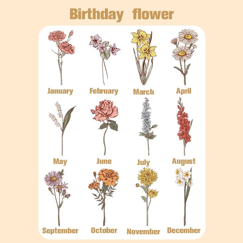 Personalized Birth Flower Heating Rod Storage Bag Waterproof ...