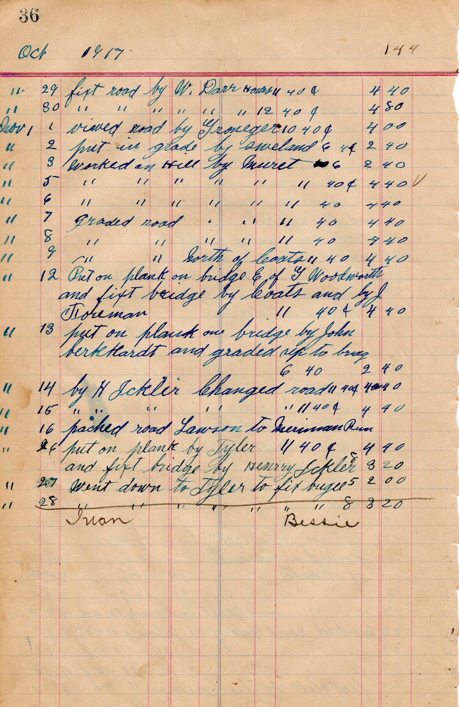 Antique Ledge Pages From the Early 1900's Kit 2 / 17 Sheets / Digital ...