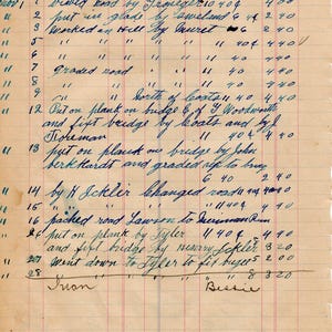 Antique Ledge Pages From the Early 1900's Kit 2 / 17 Sheets / Digital ...