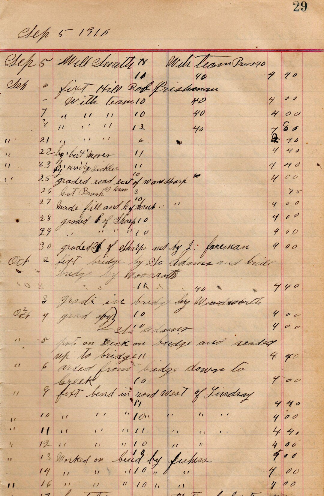 Antique Ledge Pages From the Early 1900's Kit 2 / 17 Sheets / Digital ...