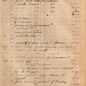 Antique Ledge Pages From the Early 1900's Kit 2 / 17 Sheets / Digital ...