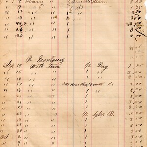 Antique Ledge Pages From the Early 1900's Kit 2 / 17 Sheets / Digital ...