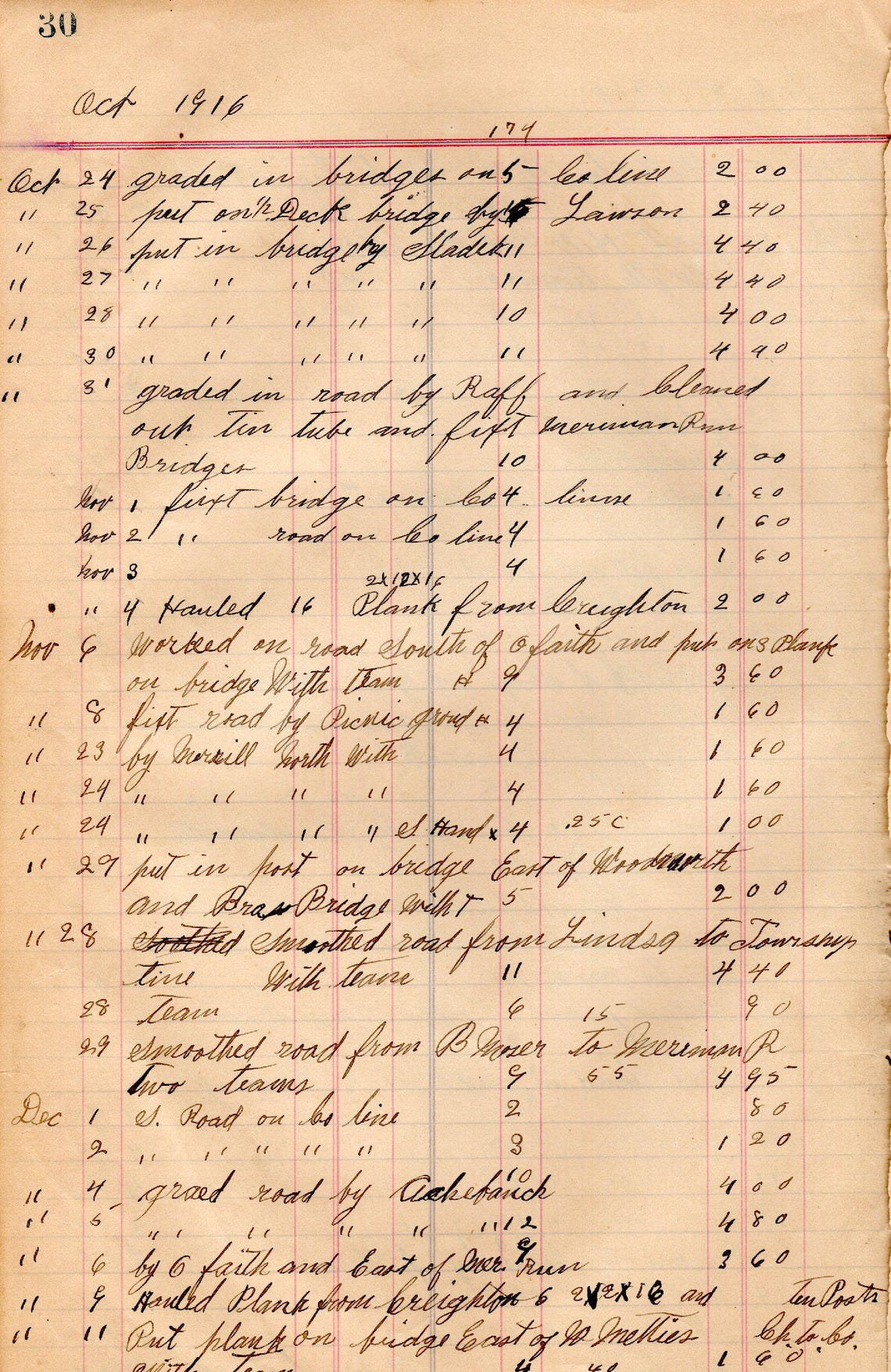 Antique Ledge Pages From the Early 1900's Kit 2 / 17 Sheets / Digital ...