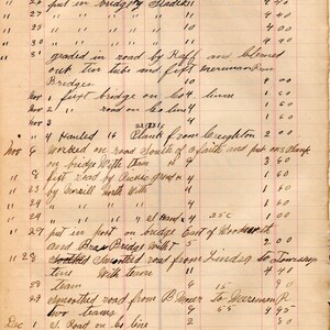 Antique Ledge Pages From the Early 1900's Kit 2 / 17 Sheets / Digital ...