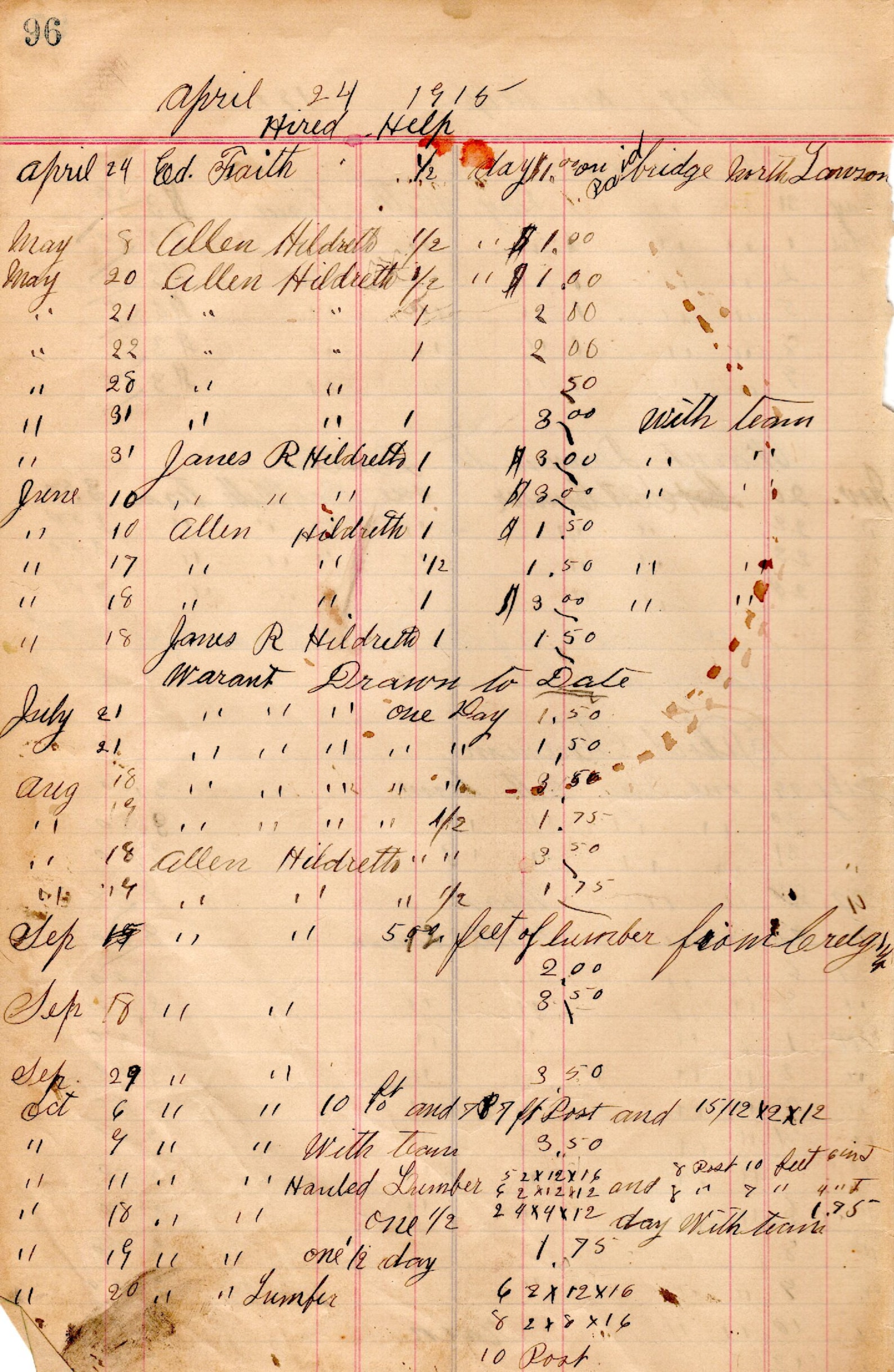 Antique Ledger Pages - Early 1900's Kit 1 / 18 Pages / Digital Kit - Etsy