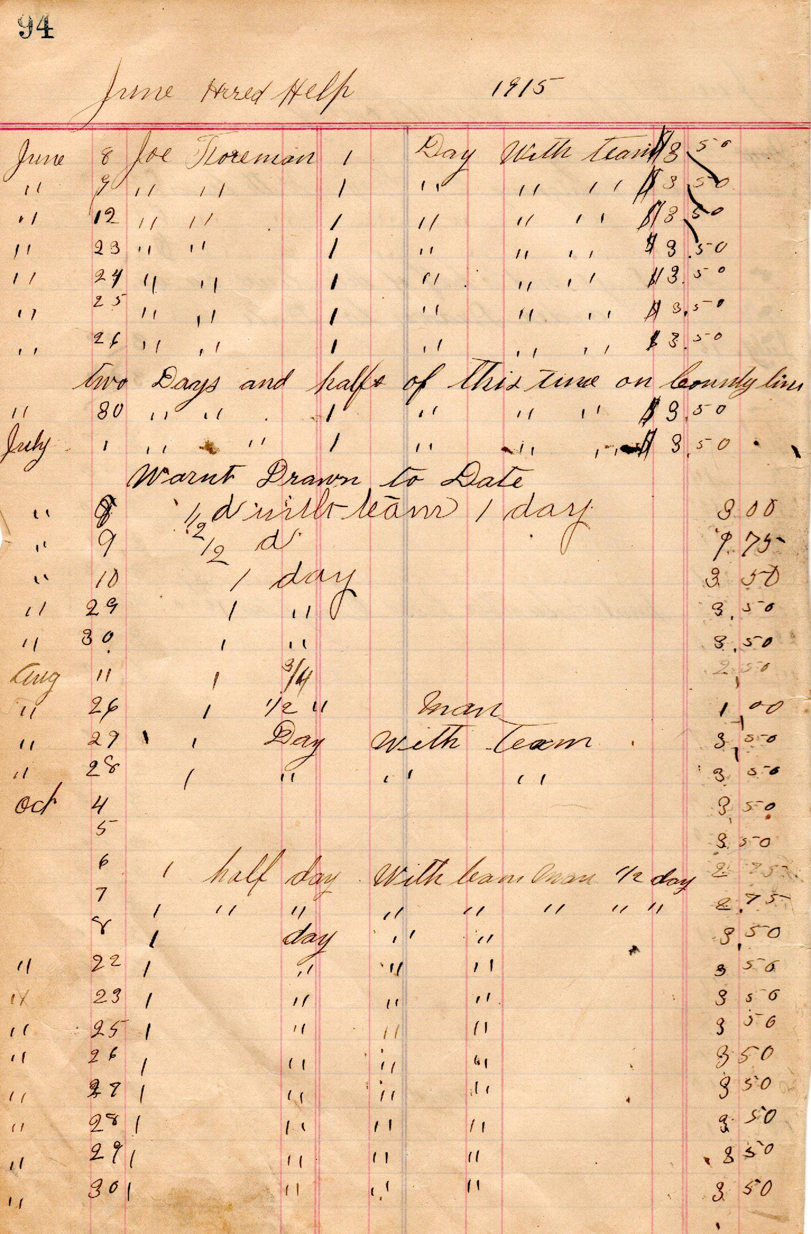 Antique Ledge Pages From the Early 1900's Kit 2 / 17 Sheets / Digital ...