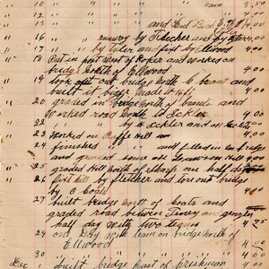 Antique Ledge Pages From the Early 1900's Kit 2 / 17 Sheets / Digital ...