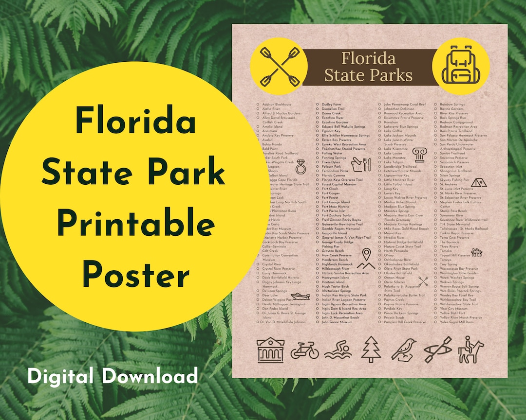 Florida State Parks Poster | Print Your Own Poster | Florida State Park ...