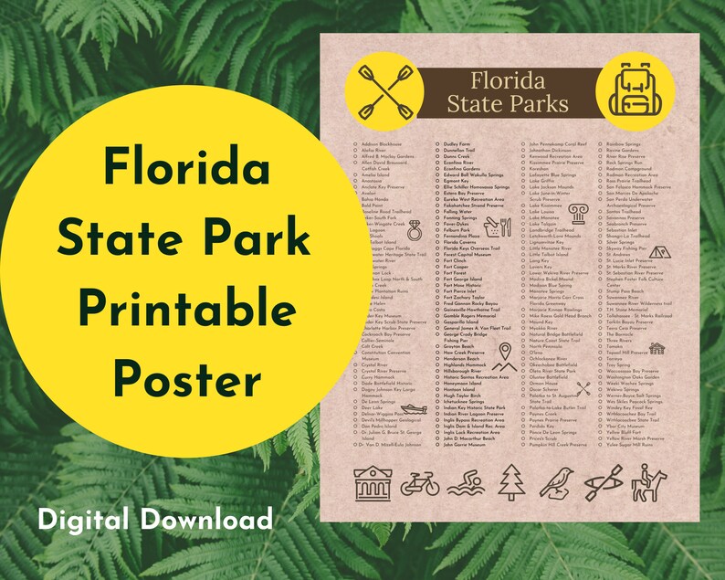 Florida State Parks Poster | Print Your Own Poster | Florida State Park ...