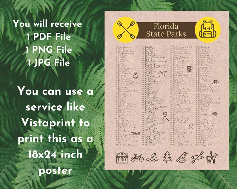 Florida State Parks Poster | Print Your Own Poster | Florida State Park ...