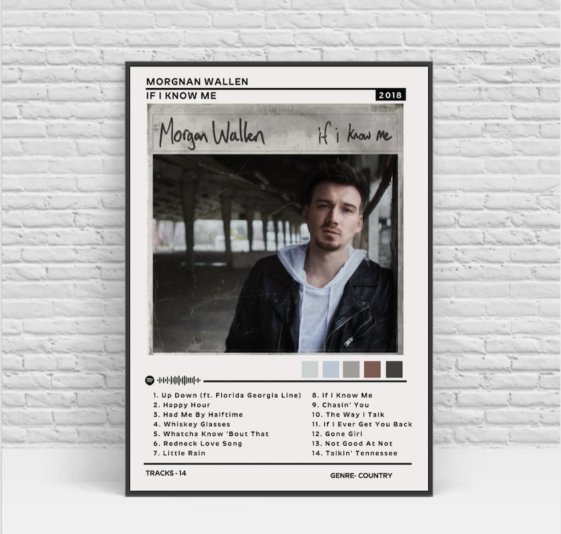Morgan Wallen if I Know Me Album Poster - Etsy